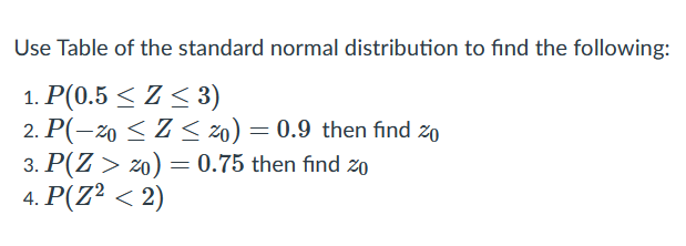 Solved Use Table of the standard normal distribution to find | Chegg.com