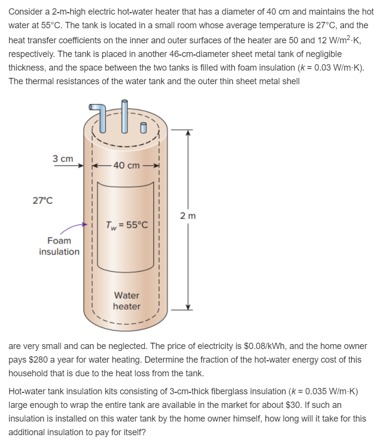 Solved Consider a 2-m-high electric hot-water heater that | Chegg.com