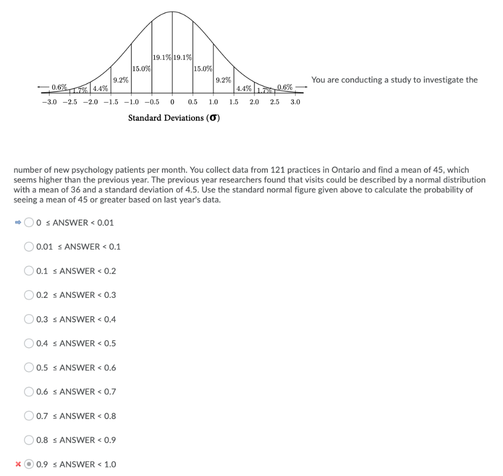 Solved Please explain how to calculate the probability | Chegg.com