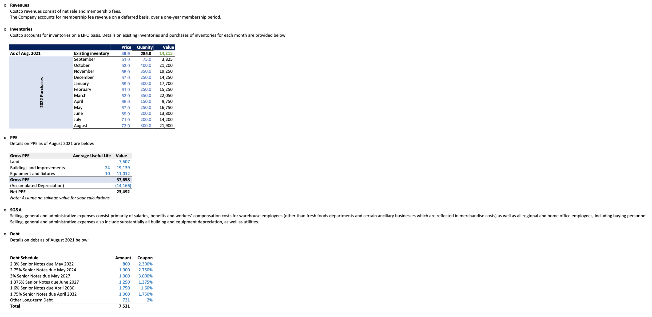Solved Part 1 1 Set of journal entries ( Dr/Cr format) for | Chegg.com