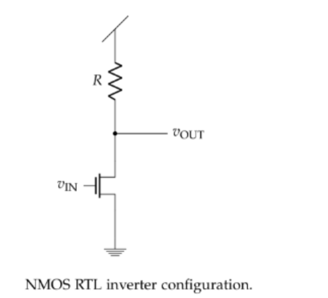 Solved An NMOS RTL INVERTER is configured as | Chegg.com