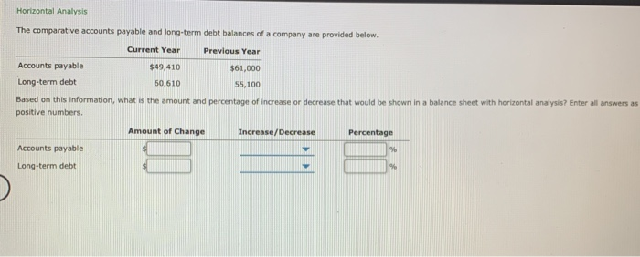 Solved Horizontal Analysis The comparative accounts payable | Chegg.com