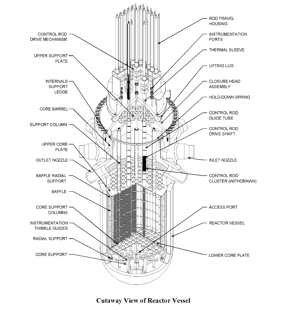 Solved Draw using autocad . Draw a simple 3D pressurised | Chegg.com