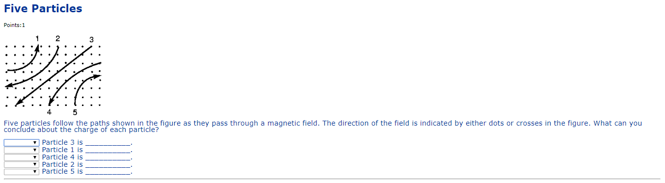 Solved Five Particles Points:1 .... :/:12. . . . .. . . . . | Chegg.com