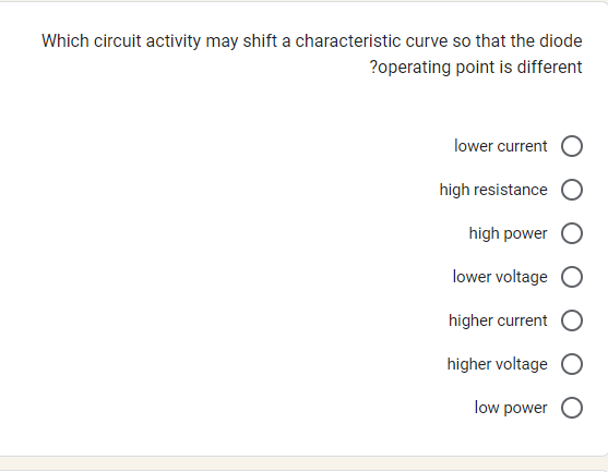 Solved Which circuit activity may shift a characteristic | Chegg.com