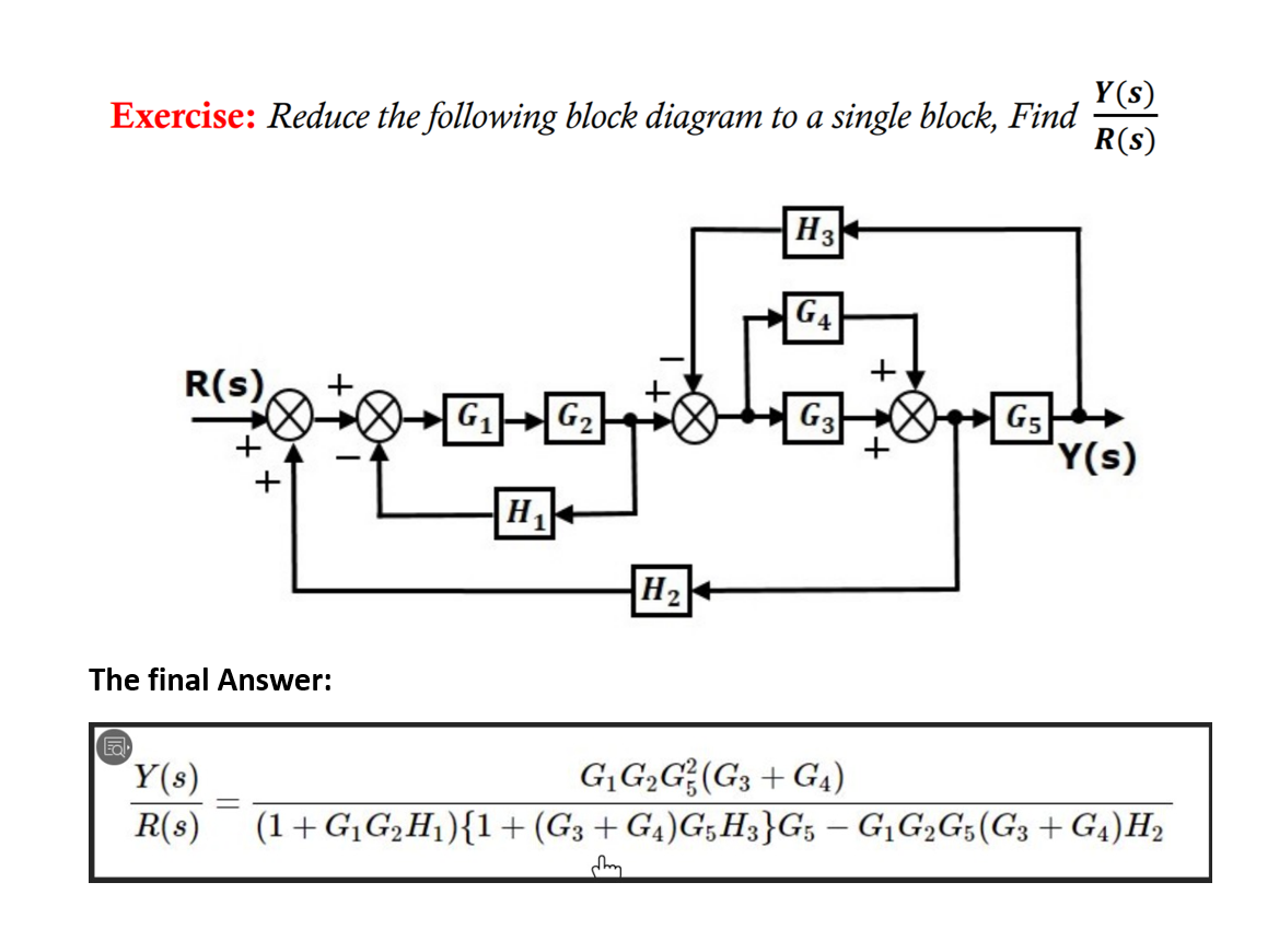 Solved Y(S) Exercise: Reduce the following block diagram to | Chegg.com