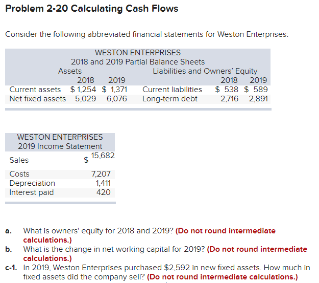 Solved Problem 2-20 Calculating Cash Flows Consider the | Chegg.com