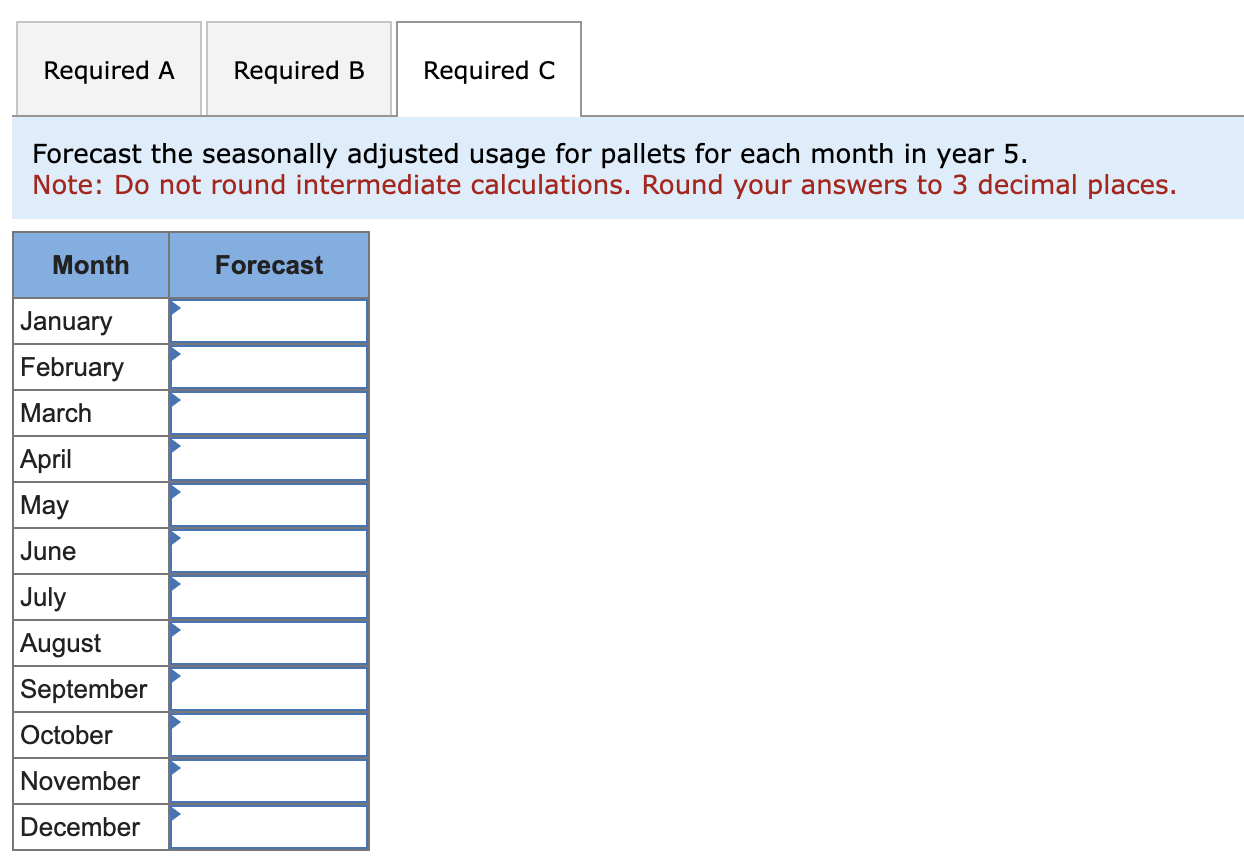 Solved Monthly usage data for pallets used in a distribution | Chegg.com