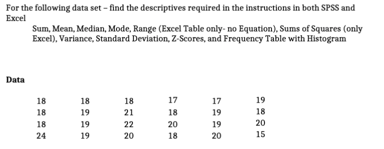 Solved For the following data set - find the descriptives | Chegg.com