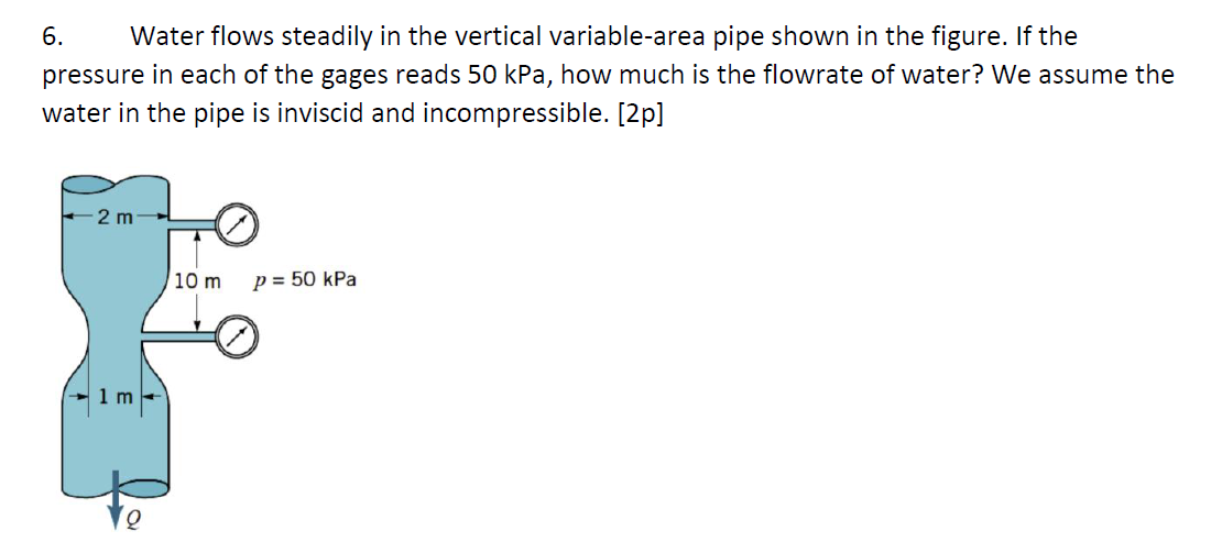 Solved 6. Water flows steadily in the vertical variable-area | Chegg.com