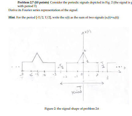 Solved Problem 2.7 (10 points) Consider the periodic signals | Chegg.com