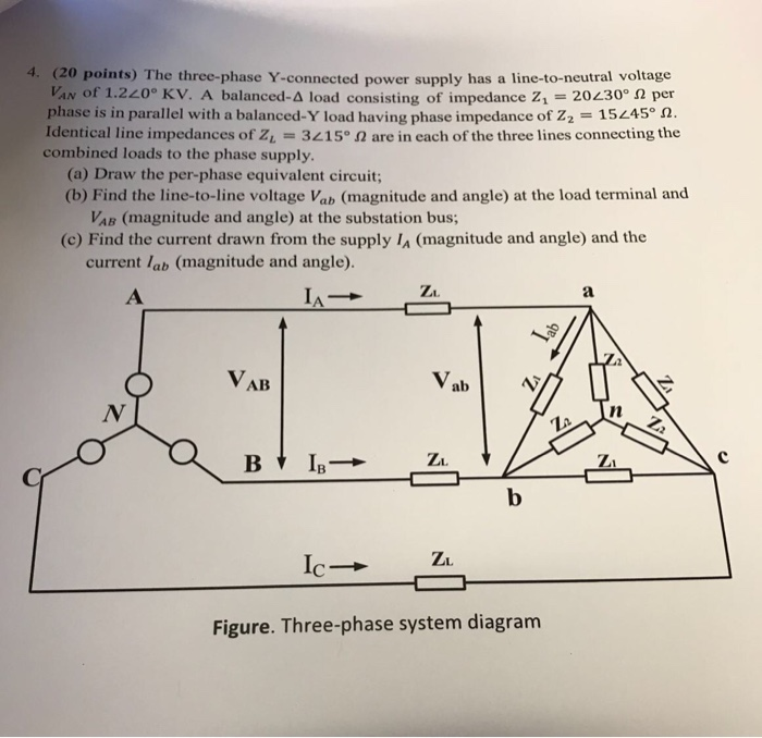 Solved 4. (20 points) The three-phase Y-connected power | Chegg.com