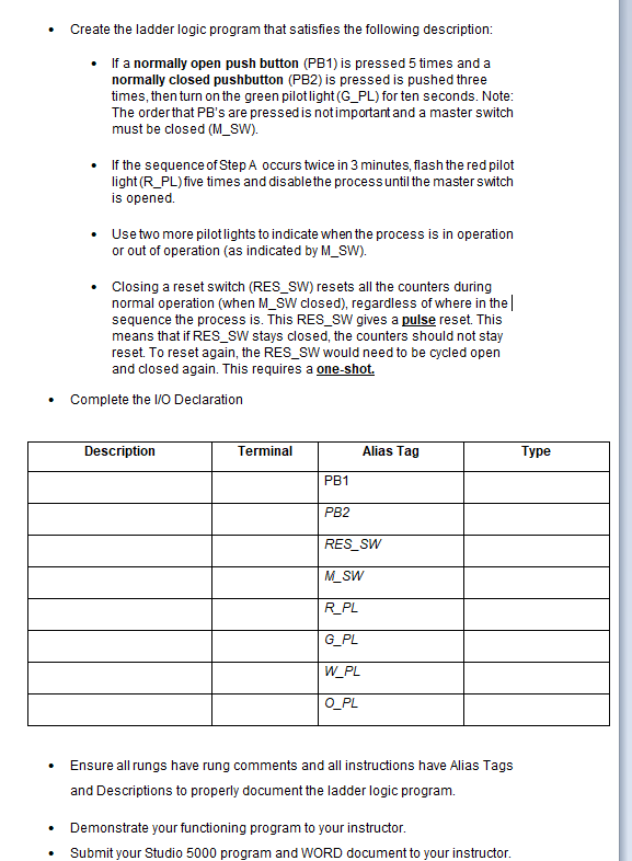Solved Create the ladder logic program that satisfies the | Chegg.com