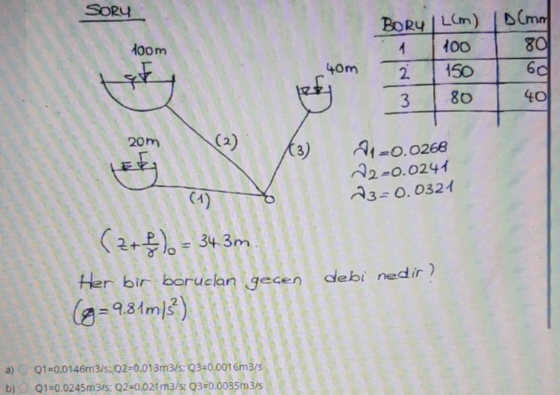 What is the flow rate through each pipe? | Chegg.com