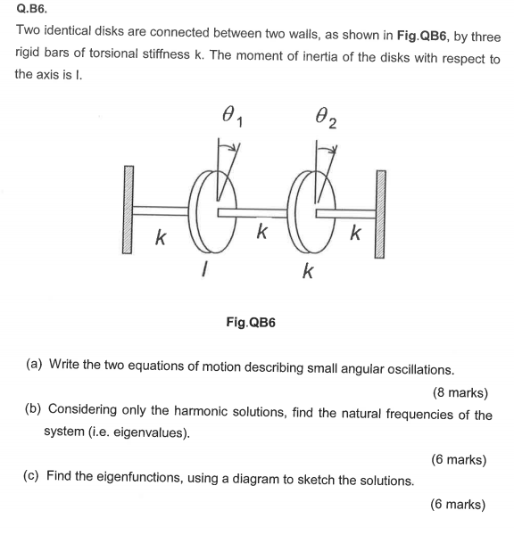 Solved Q.B6. Two identical disks are connected between two | Chegg.com