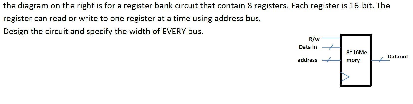 Solved the diagram on the right is for a register bank | Chegg.com