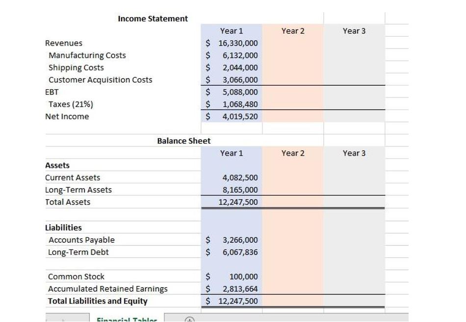 Project Instructions Excel File - Download this | Chegg.com