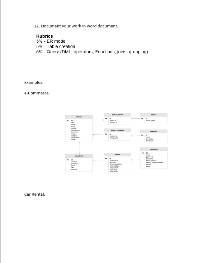 Solved Complete this project either individually or in group | Chegg.com