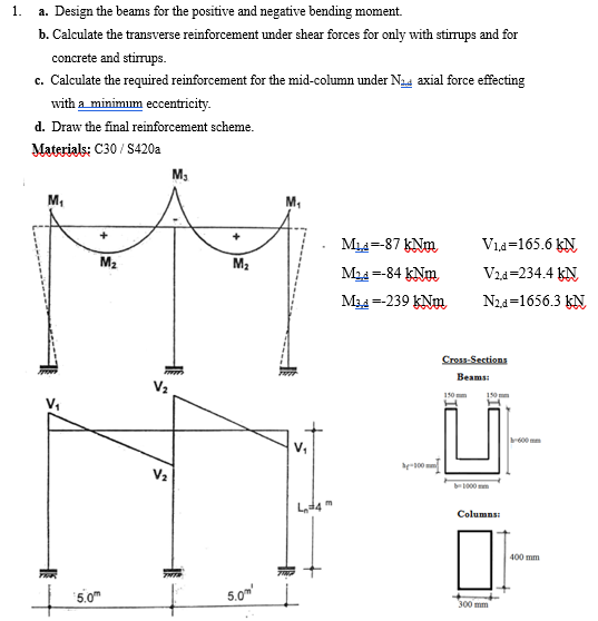 Solved 1. a. Design the beams for the positive and negative | Chegg.com