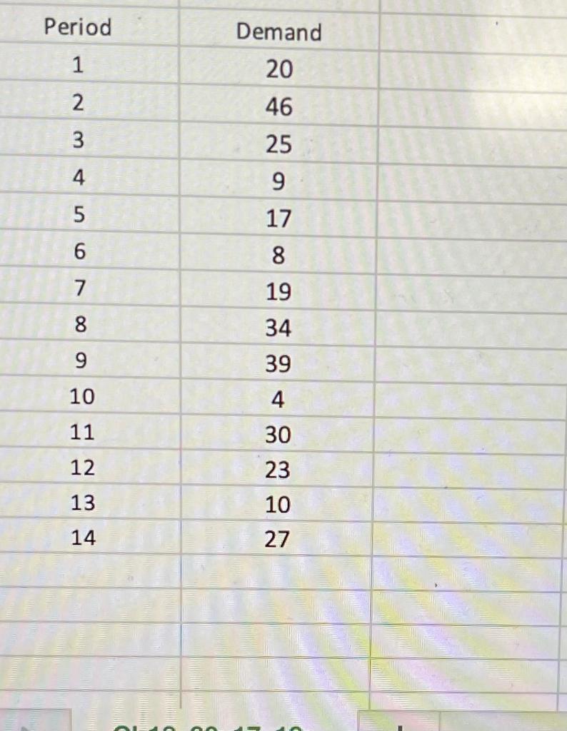 solved-respond-to-each-of-the-items-using-the-following-time-chegg