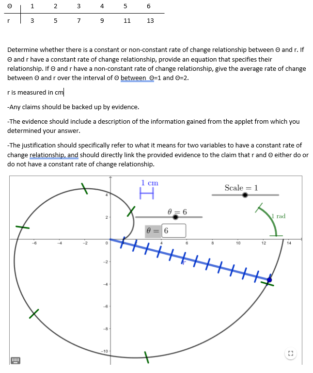 Solved 0 1 2 3 4. 5 6 r 3 5 7 9 11 13 Determine whether | Chegg.com
