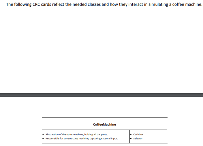 Project 4: Coffee Machine CS 1410 Background In this | Chegg.com