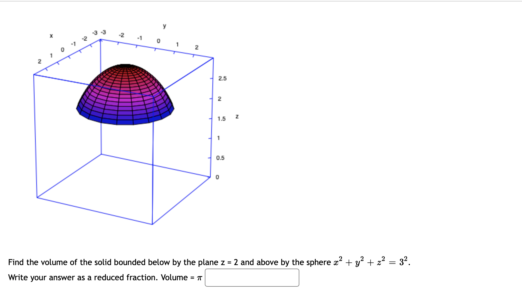 Solved Find the volume of the solid bounded below by the | Chegg.com