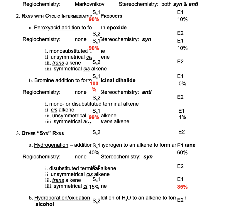 Solved OUTLINE OF ALKENE RXNS AND STEREOCHEMISTRY 1. RXNS | Chegg.com