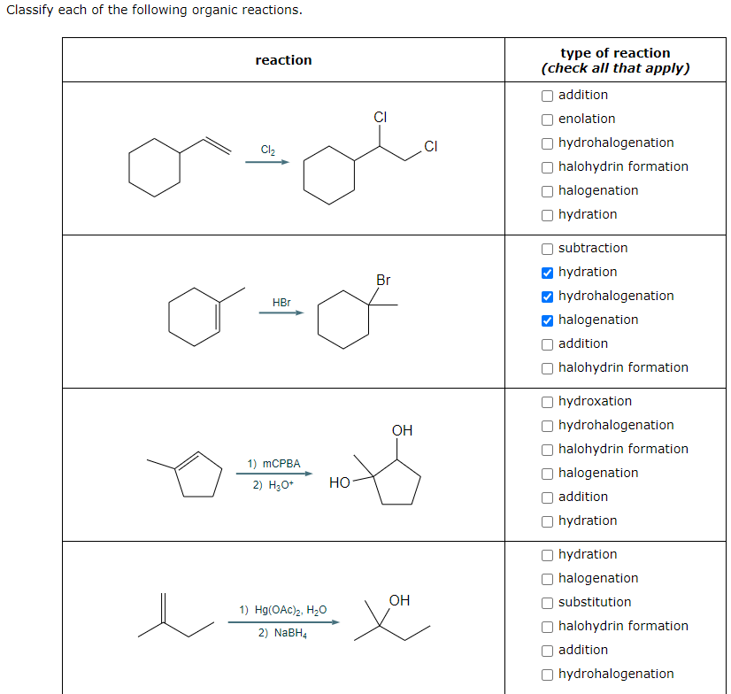Solved Classify each of the following organic reactions. | Chegg.com