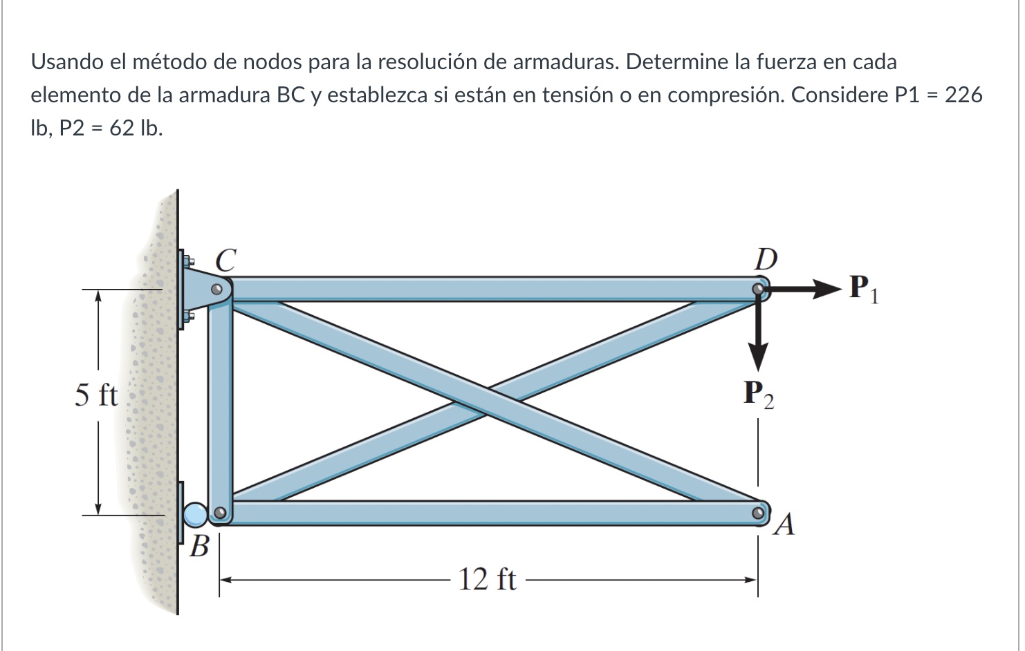 Solved Usando el método de nodos para la resolución de | Chegg.com