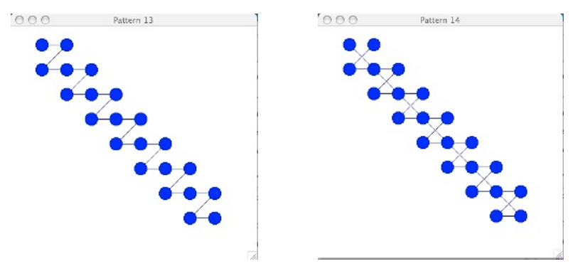 Solved I am trying to generate a series of patterns using | Chegg.com