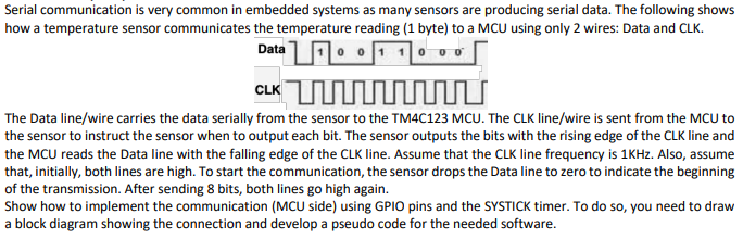 Solved Serial communication is very common in embedded | Chegg.com
