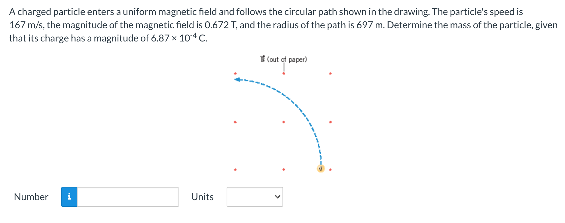 Solved A charged particle enters a uniform magnetic field | Chegg.com