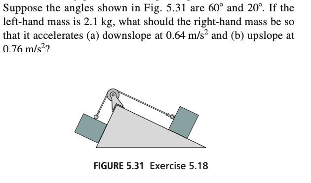 Solved Suppose the angles shown in Fig. 5.31 are 60∘ and | Chegg.com