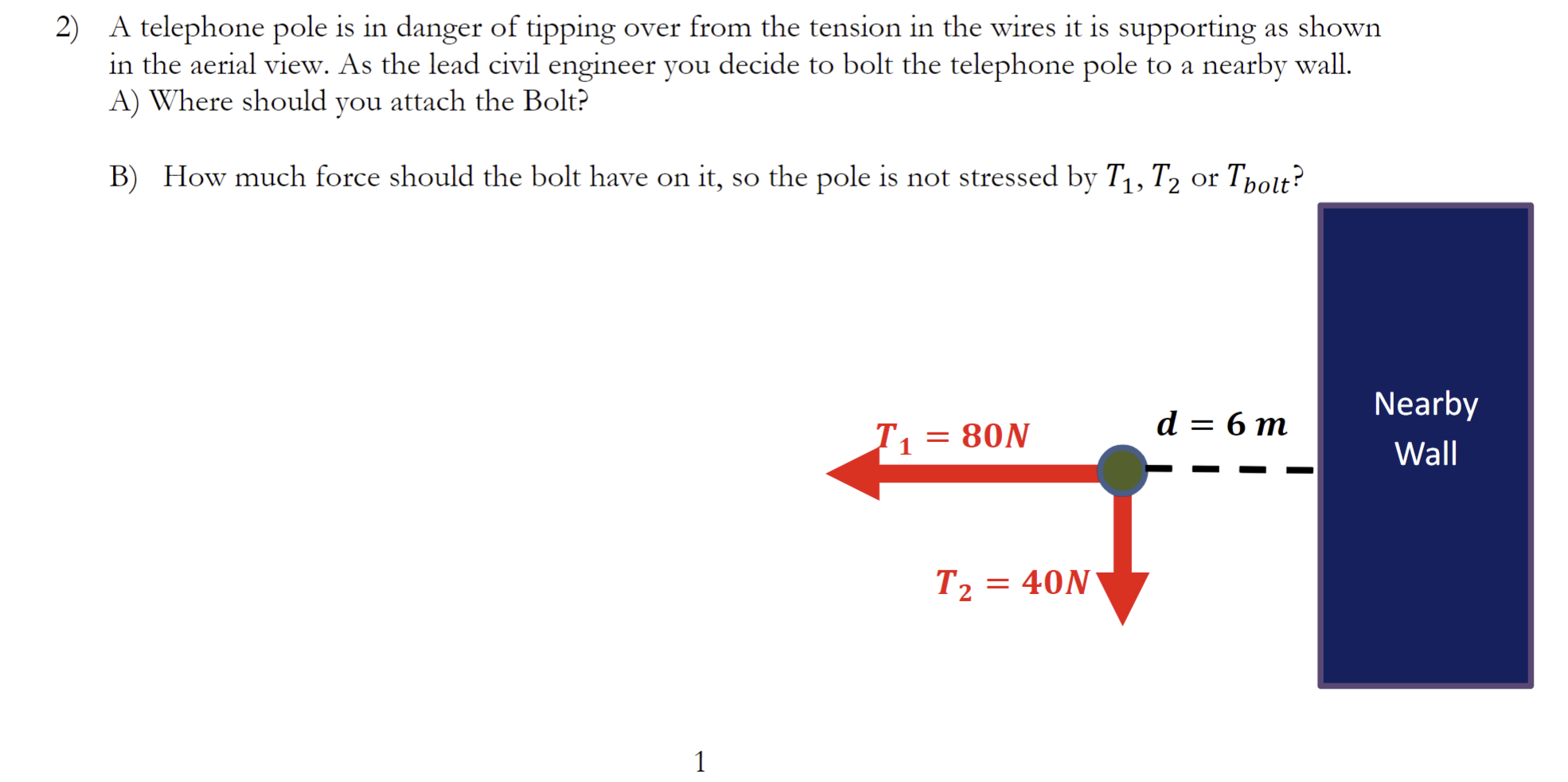 Solved A telephone pole is in danger of tipping over from | Chegg.com