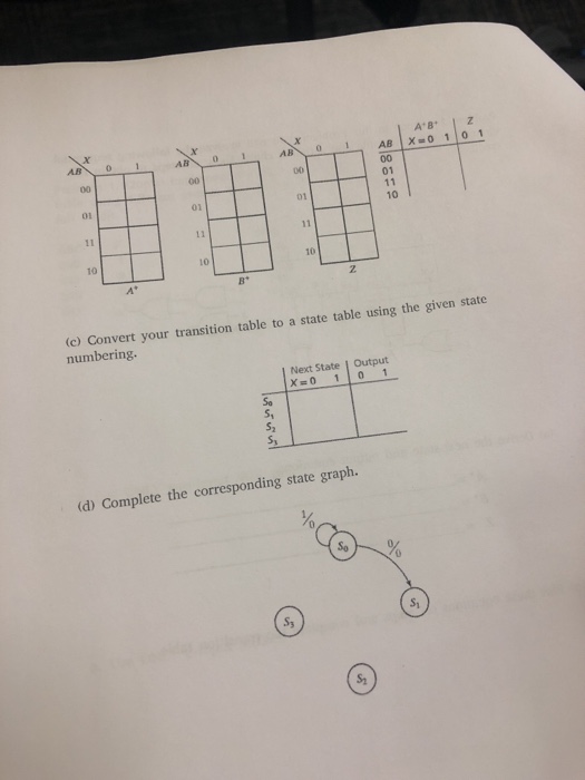 Solved ooblem 2. (30pts) In this problem, you will analyze | Chegg.com