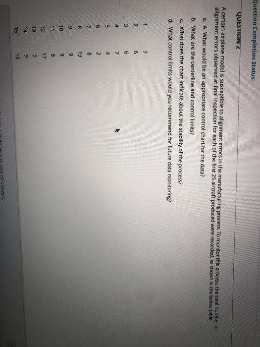 Solved Question Completion Status: UESTION Z A certain | Chegg.com
