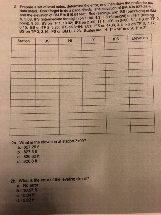 Solved 2. Prepare a set of level notes, determine the error, | Chegg.com
