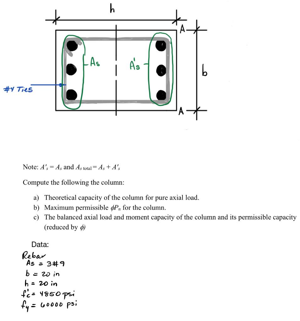 Solved Consider the following cross-section. All calculation | Chegg.com