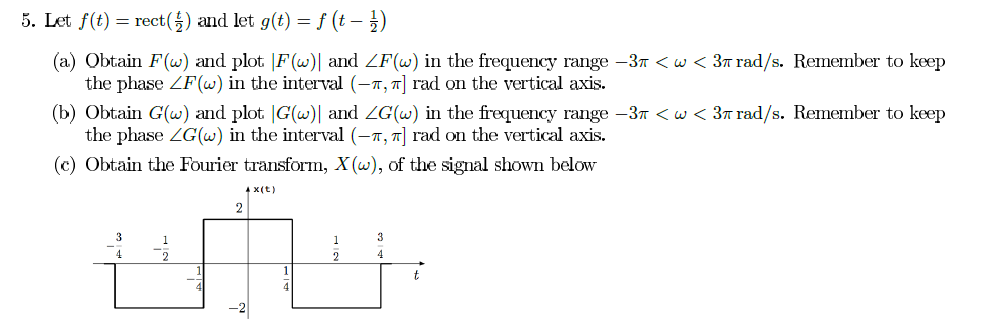 Solved 5. Let f(t) = rect($) and let g(t) = f (t - 1) (a) | Chegg.com
