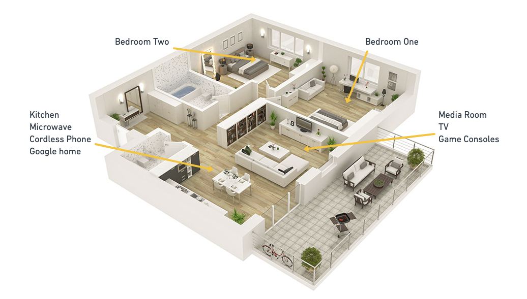 [Solved]: Designing and installing Wi-Fi networks to meet