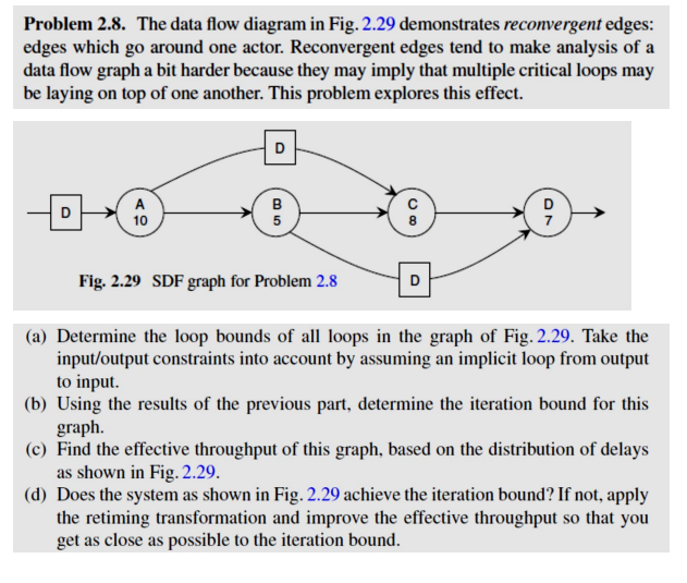 Solved *Note*: this subject is Hardware Software | Chegg.com