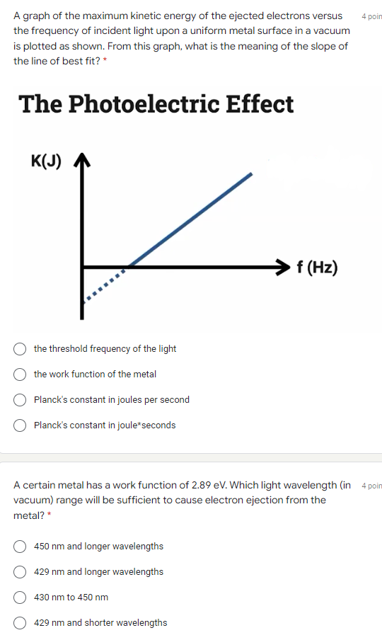 Solved 4 poin A graph of the maximum kinetic energy of the | Chegg.com
