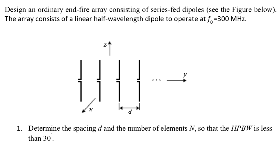 Solved Design an ordinary end-fire array consisting of | Chegg.com