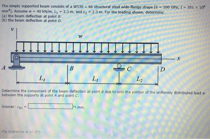 Solved The simply supported beam consists of a w530 × 66 | Chegg.com