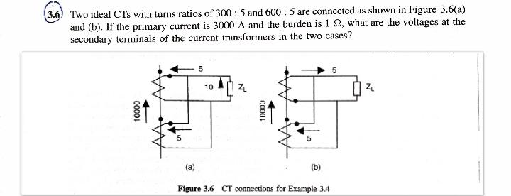 Solved 3.6) Two ideal CTs with turns ratios of 300:5 and | Chegg.com