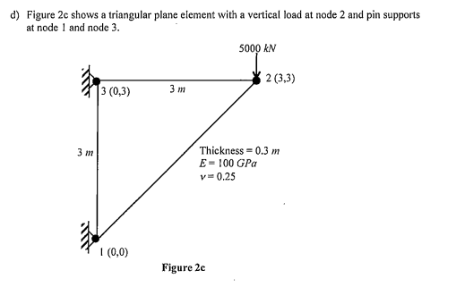 Solved d) Figure 2c shows a triangular plane element with a | Chegg.com