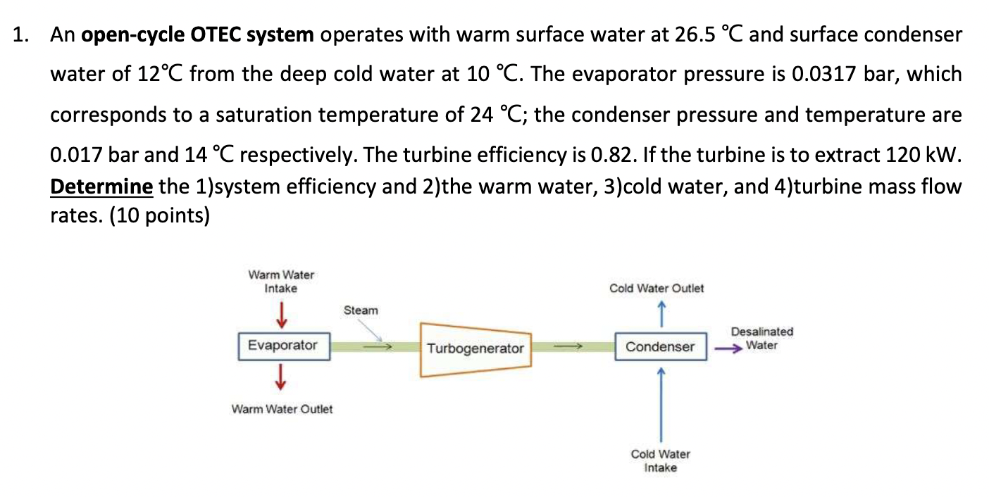 An open-cycle OTEC system operates with warm surface | Chegg.com