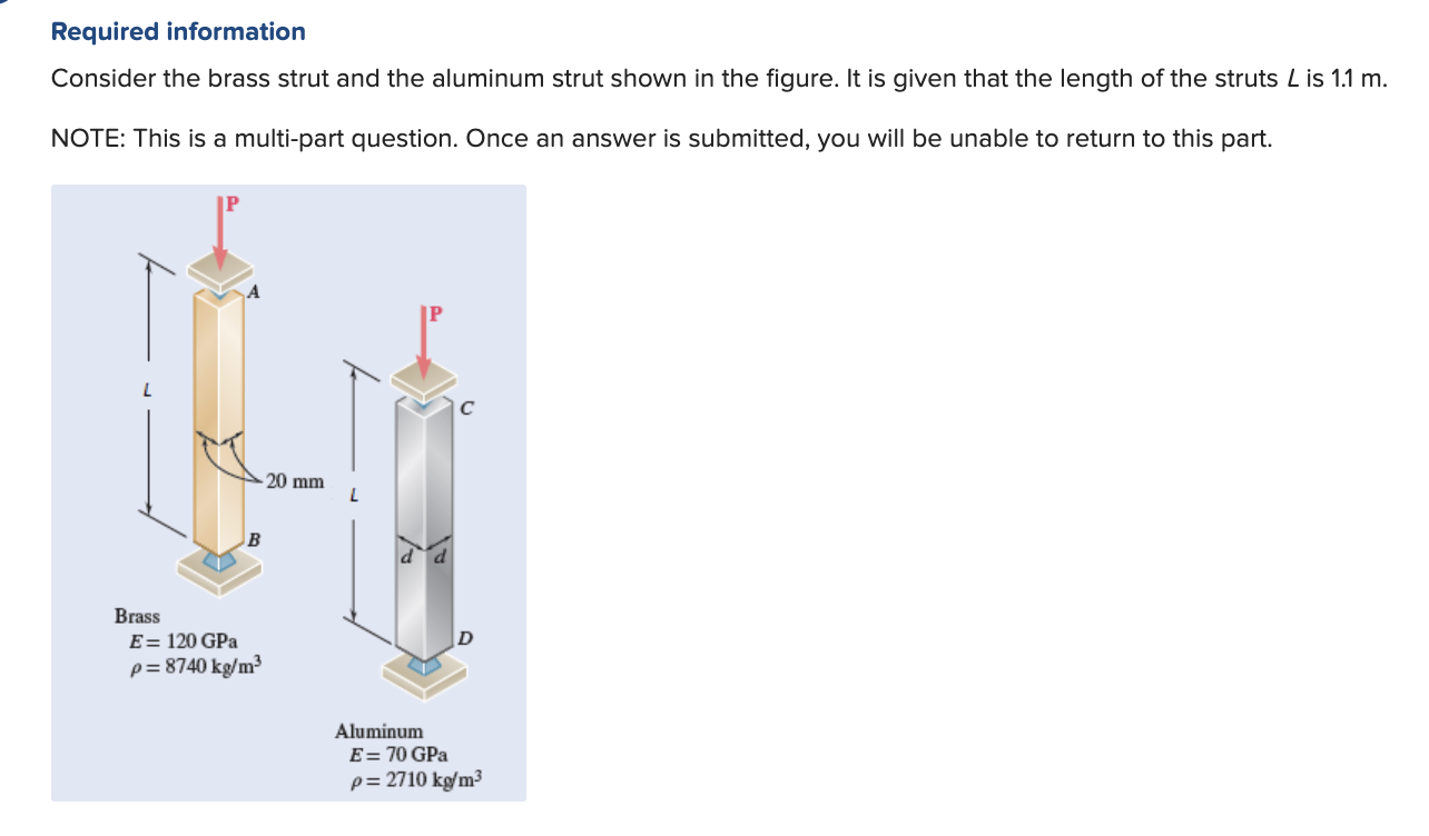 Solved A. Determine the critical load for the brass | Chegg.com Solved A. Determine the critical load for the brass | Chegg.com