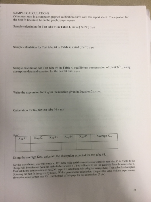 REPORT SHEET Name Partner's Name Equilibrium Constant | Chegg.com
